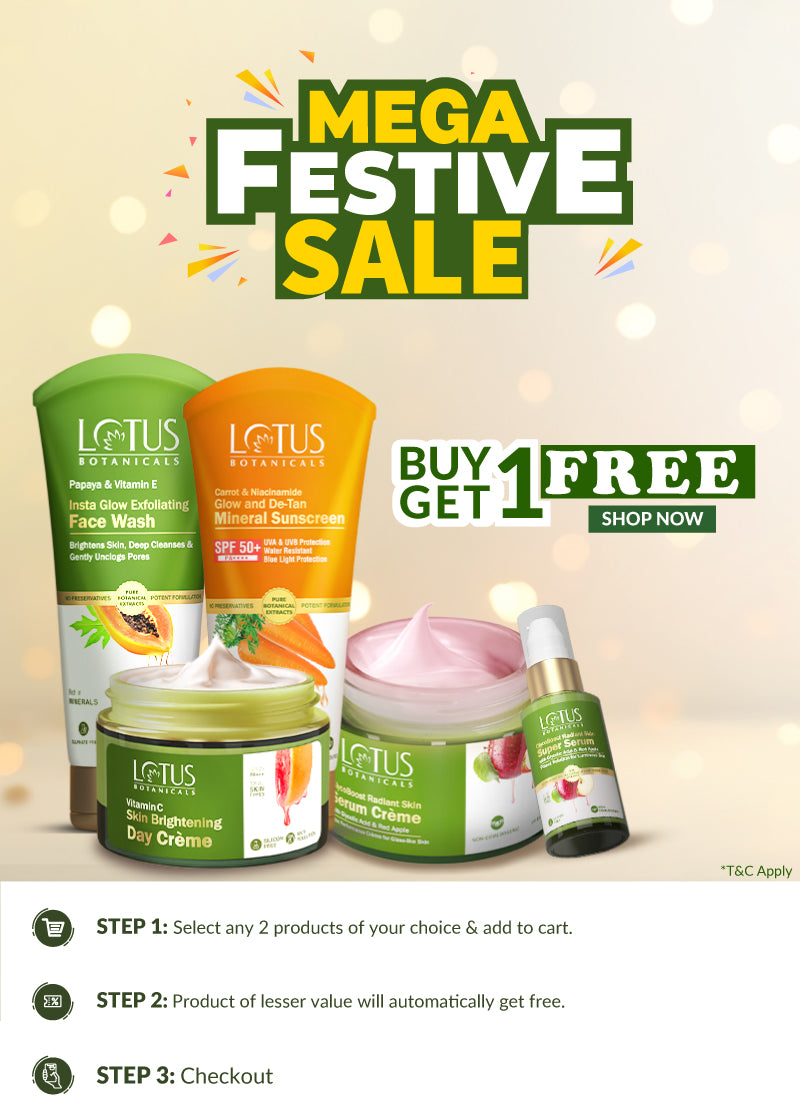 Body Lotions - Hydrate and Nourish Your Skin - Lotus Botanical